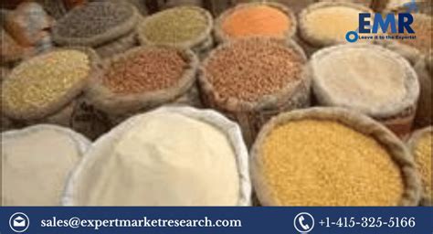 Feed Additives Market Size Share Report And Forecast