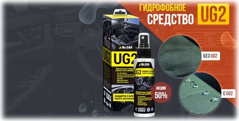 Защита салона автомобиля от грязи, от солнца, от пыли