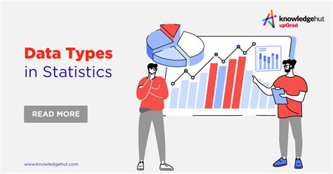 4 types of data nominal ordinal discrete continuous