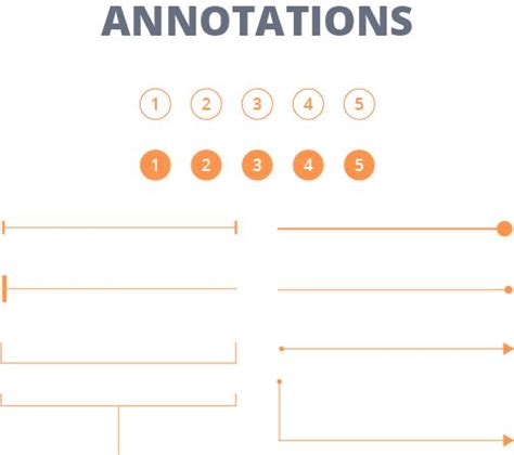 Annotations Shots Ui Patterns Wireframe Presentation Templates