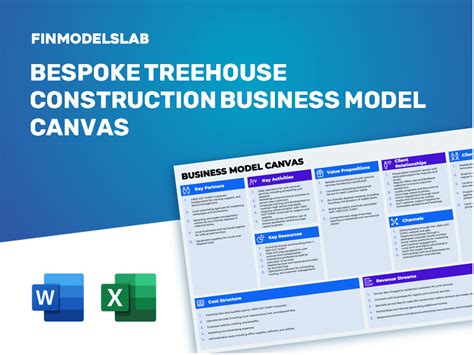 Bespoke Treehouse Construction Business Model Canvas Updated 2025