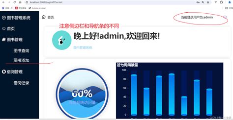使用jsp servlet mysql从0搭建图书管理系统（大结局） 你作为《图书管理系统》项目开发组的成员 请使用jsp servlet或