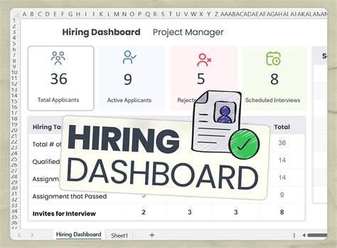 Hiring Dashboard Model Wiz Hiring Dashboard Model Wiz
