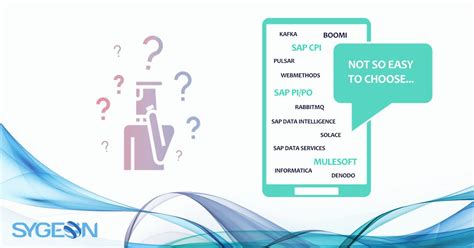 Sygeon On Linkedin Integration Sygeon Sap Sapsolutions Sappi