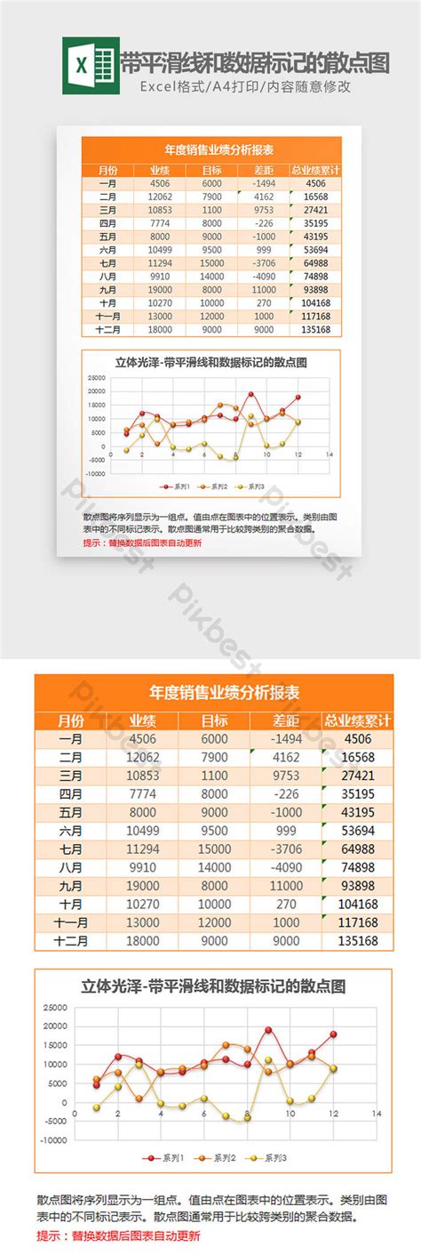 Scatter Chart Excel Template With Smooth Lines And Data Markers Excel