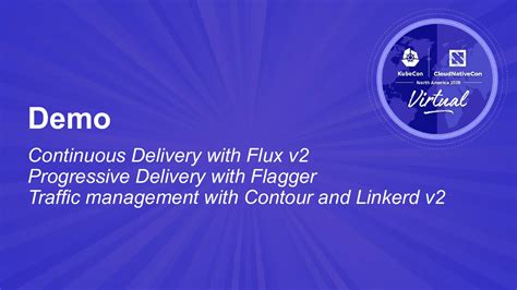 Progressive Delivery Techniques With Flagger Speaker Deck