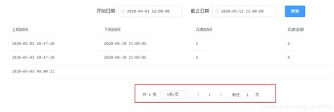 Vueelement U实现分页显示效果vuejs脚本之家