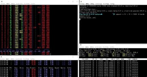 RHEL系LinuxにPostgreSQLをインストールしpgbenchで性能検証を行う方法ITの魔力