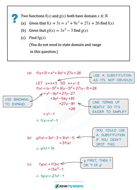 Composite Functions A Level Maths Revision Notes