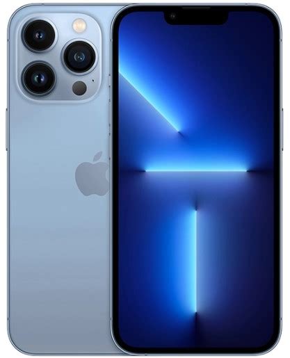 Spek Iphone 13 Pro Max Homecare24