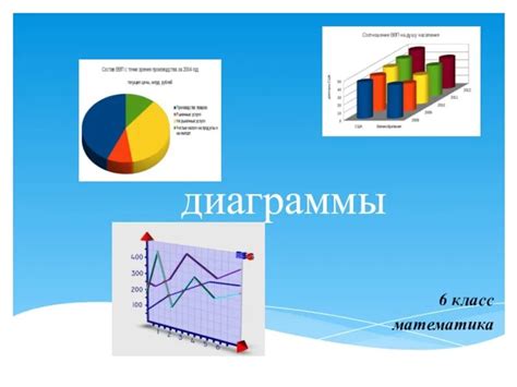 Тема график Telegraph