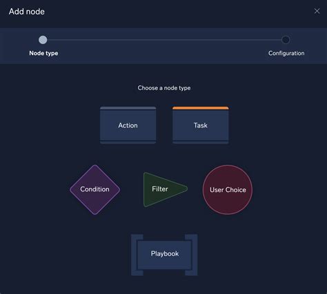 Cloud Soar Automation Sumo Logic Docs Cloud Soar Automation Sumo Logic Docs