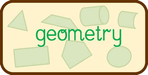 Distributive Property Of The Cross Product