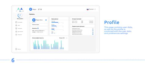 Dashoboard On Behance