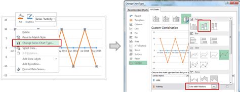 How To Create A Timeline Milestone Chart In Excel How To Create A Timeline Milestone Chart In Excel