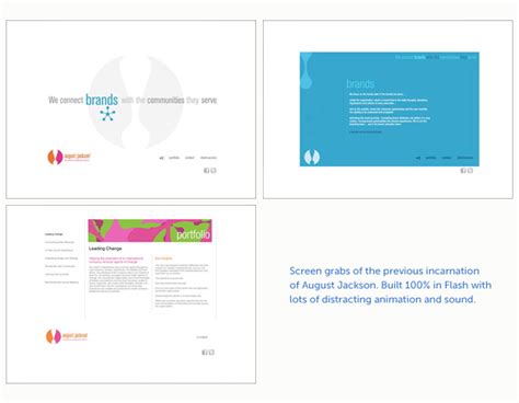 Behind The Scenes The Website Design Process
