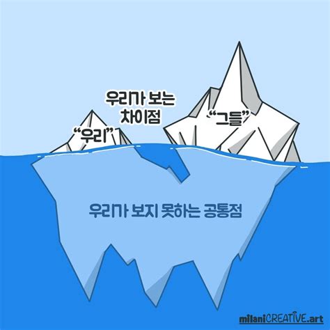 성공노트 성공은 방향을 찾는 순간부터 시작된다 성공노트 채널입니다🔥 매일 최고의 동기부여 자기계발 인사이트를
