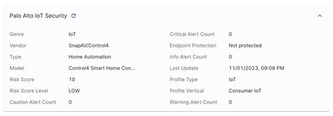 15 4 Release Notes Elisity