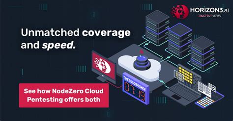 Horizon3 Ai On Linkedin Nodezero Cloudsecurity Pentesting Infosec