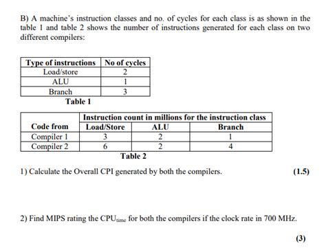 solved b a machine s instruction classes and no of cycles