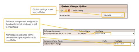 Sap S4hana Migration Cockpit Transport Concept Be Sap Community