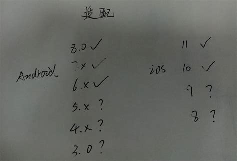 Android 和ios 系统版本适配选择？看数据说话 知乎