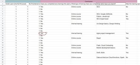 Change Only Specific Value Knime Analytics Platform Knime Community