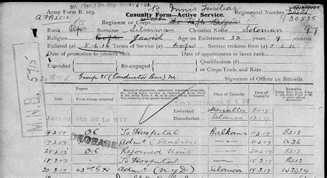 Charles Dennett Royal Inniskilling Fusiliers 30516 Soldiers And