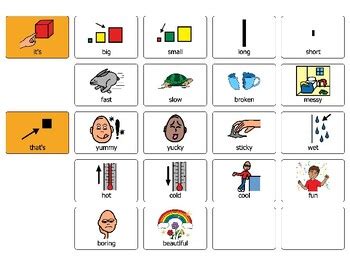 Gestalt Language Processing Stage 2 Communication Book By Abbigale Flett