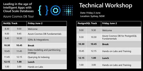Patrik Bihammar On Linkedin Training Nosql Postgresql Sydney