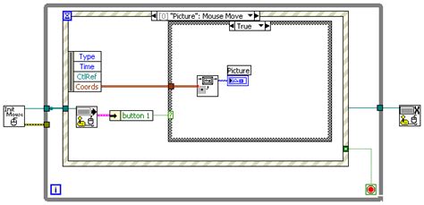 Can Labview Draw Like A Pen Or Pencil NI Community