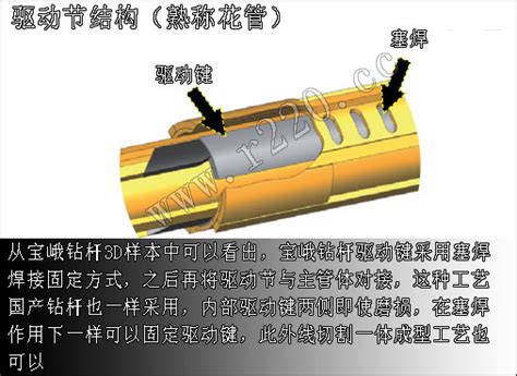 浅析宝峨钻杆 旋挖钻机工法网