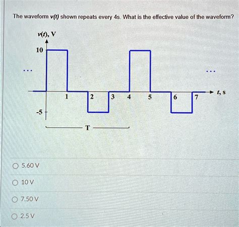 The Waveform V T Shown Repeats Every S What Is The Effective Value Of The Waveform