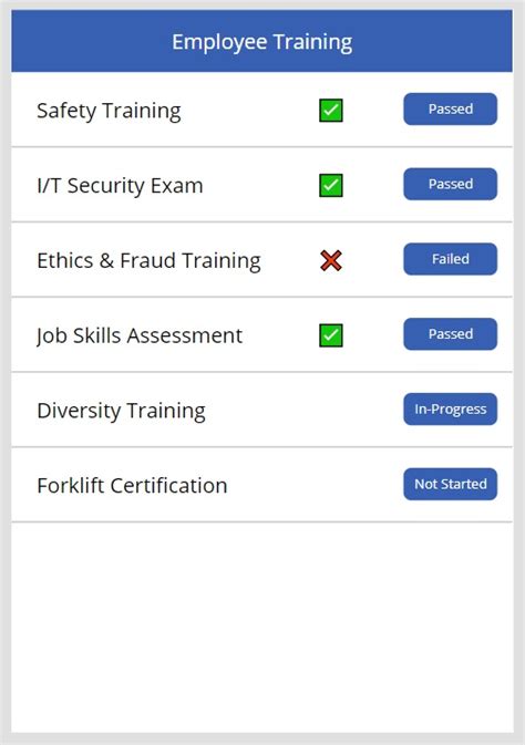 7 Power Apps Gallery Conditional Formatting Examples