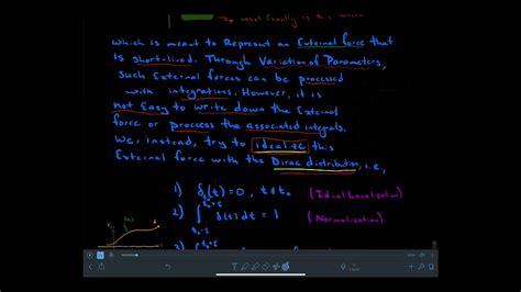 laplace transforms dirac function youtube