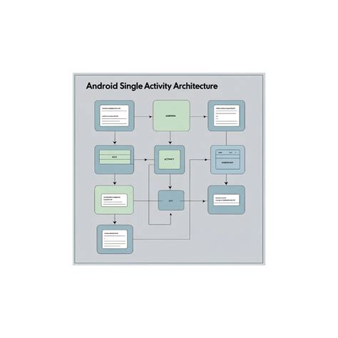 Method Overloading Vs Overriding In Oop A Complete Guide For Interviews 2025 By Shahrukh
