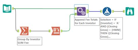 Solved If Conditional Formula Alteryx Community