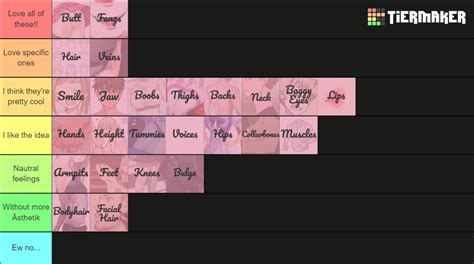 Attractive Body Parts Features Tier List Community Rankings TierMaker