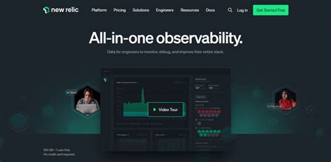 Best Application Monitoring Software Apm Tools In [year]