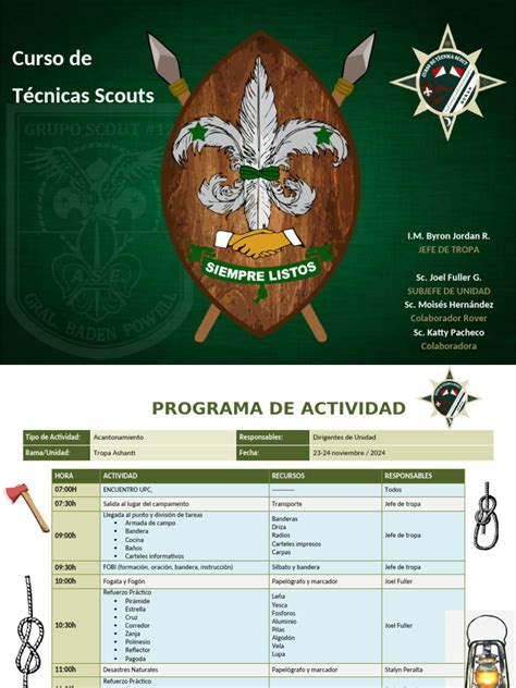 Plan Curso De Tecnicas Pdf