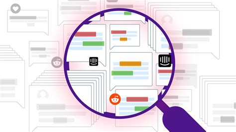 Coding Qualitative Data How To Guide