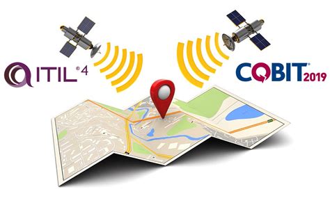 Itil4 Cobit2019 Mapping Disruptive Agile Service Management