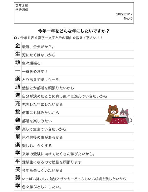【時短】学級通信を楽して作る 第三弾 モリックの元気もりもり【英語×ict】