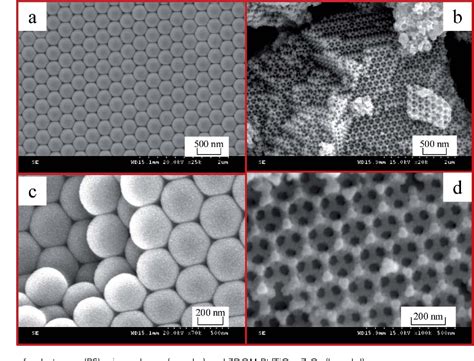 Figure 1 From The Three Dimensional Ordered Macroporous Structure Of The Pttio2zro2 Composite