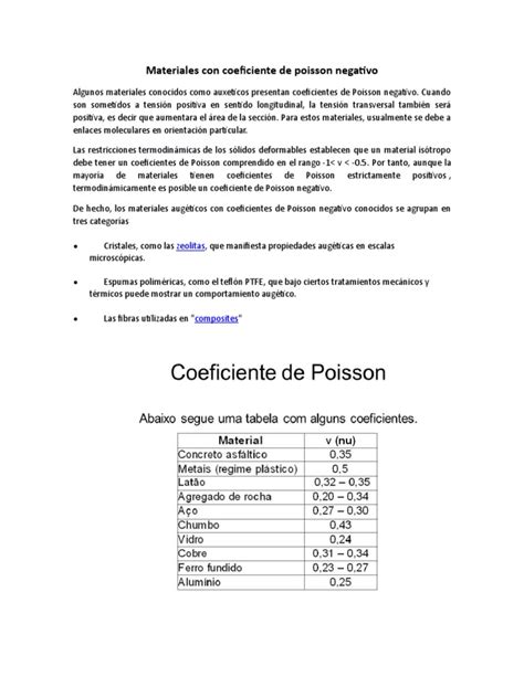 2 1 Relacion De Poisson Pdf