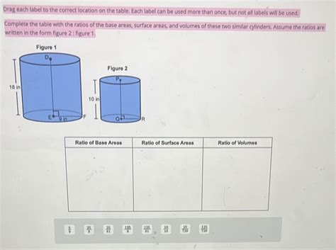 Drag Each Label To The Correct Location On The Table Each Label Can Be