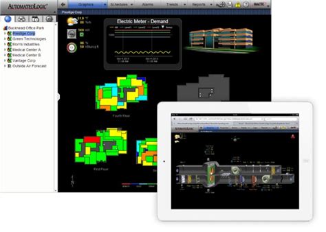 Building Automation Systems Building Automation