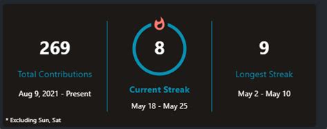 Add Color Change Of Excluded Days Issue Denvercoder Github