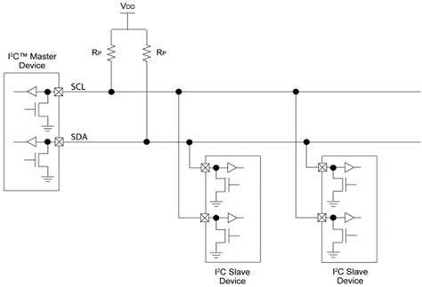 RFID And Arduino 1 Lucadentella It