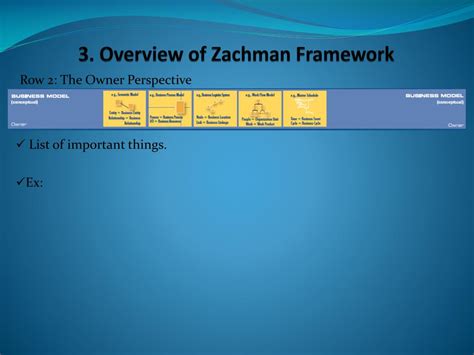 Ppt Zachman Framework Row 2 The Owner Perspective Powerpoint Presentation Id 1568431